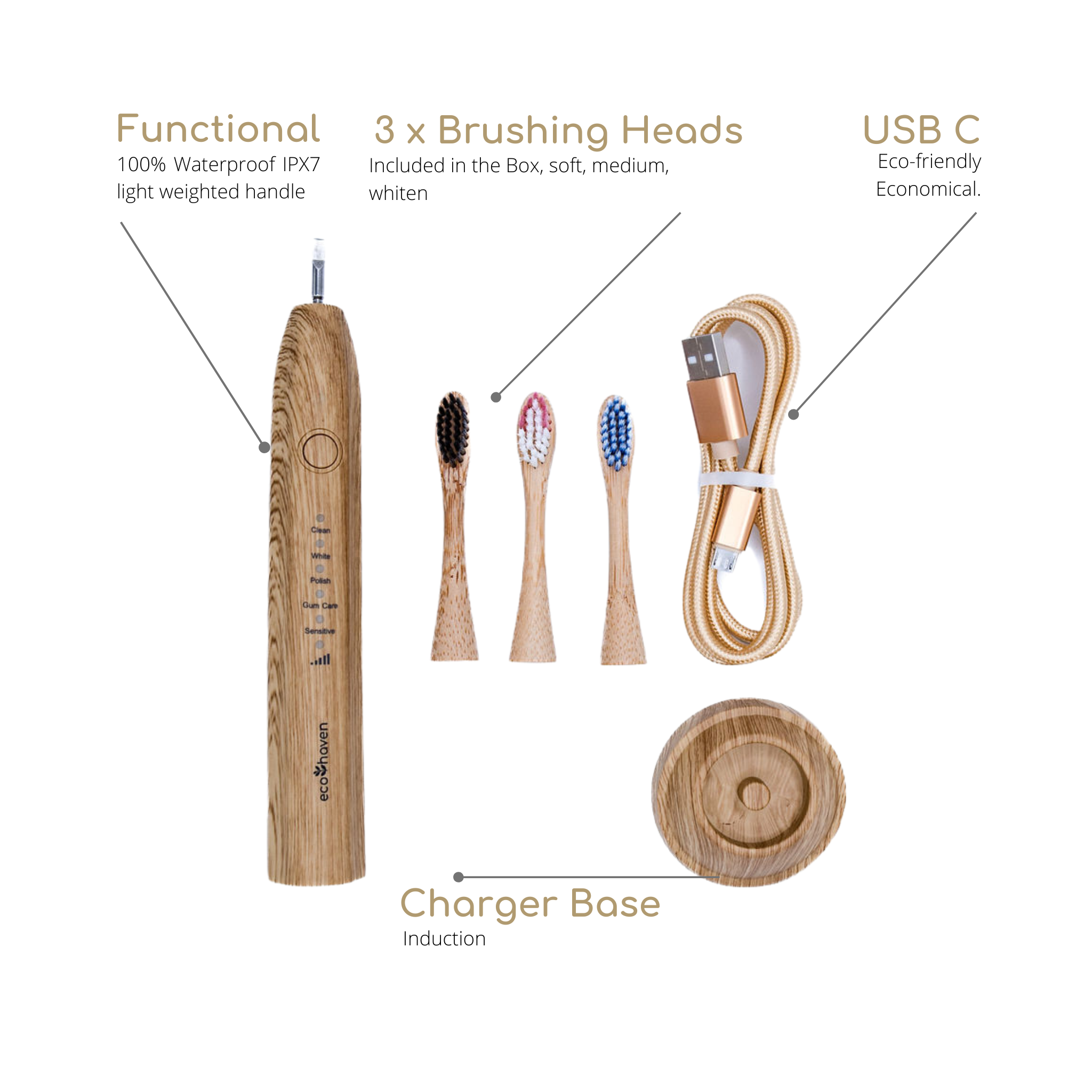 Bamboo Electric Toothbrush, UK – ecohaven